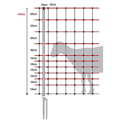 FILET ÉLECTRIQUE "LOUP" - Filets et kits spider - Alliance Elevage